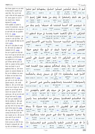Quran Surah 16 ﴾النحل﴿ An-Nahl (अन-नह्ल) Hindi Translation (हिंदी ...