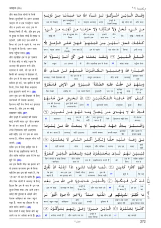 Quran Surah 16 ﴾النحل﴿ An-Nahl (अन-नह्ल) Hindi Translation (हिंदी ...