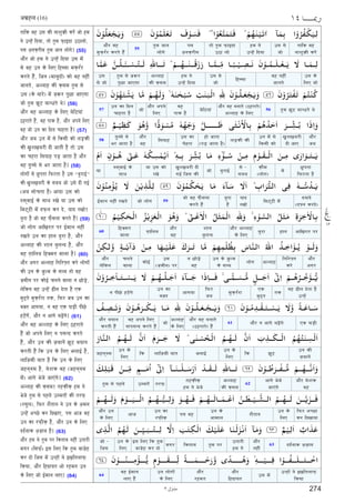 Quran Surah 16 ﴾النحل﴿ An-Nahl (अन-नह्ल) Hindi Translation (हिंदी ...