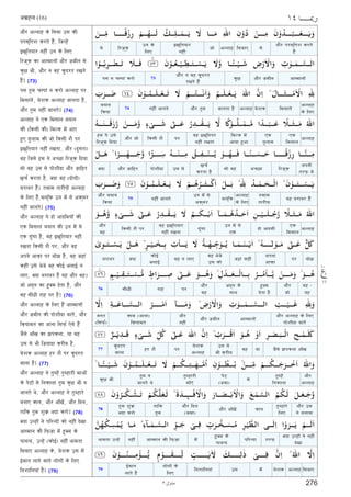 Quran Surah 16 ﴾النحل﴿ An-Nahl (अन-नह्ल) Hindi Translation (हिंदी ...