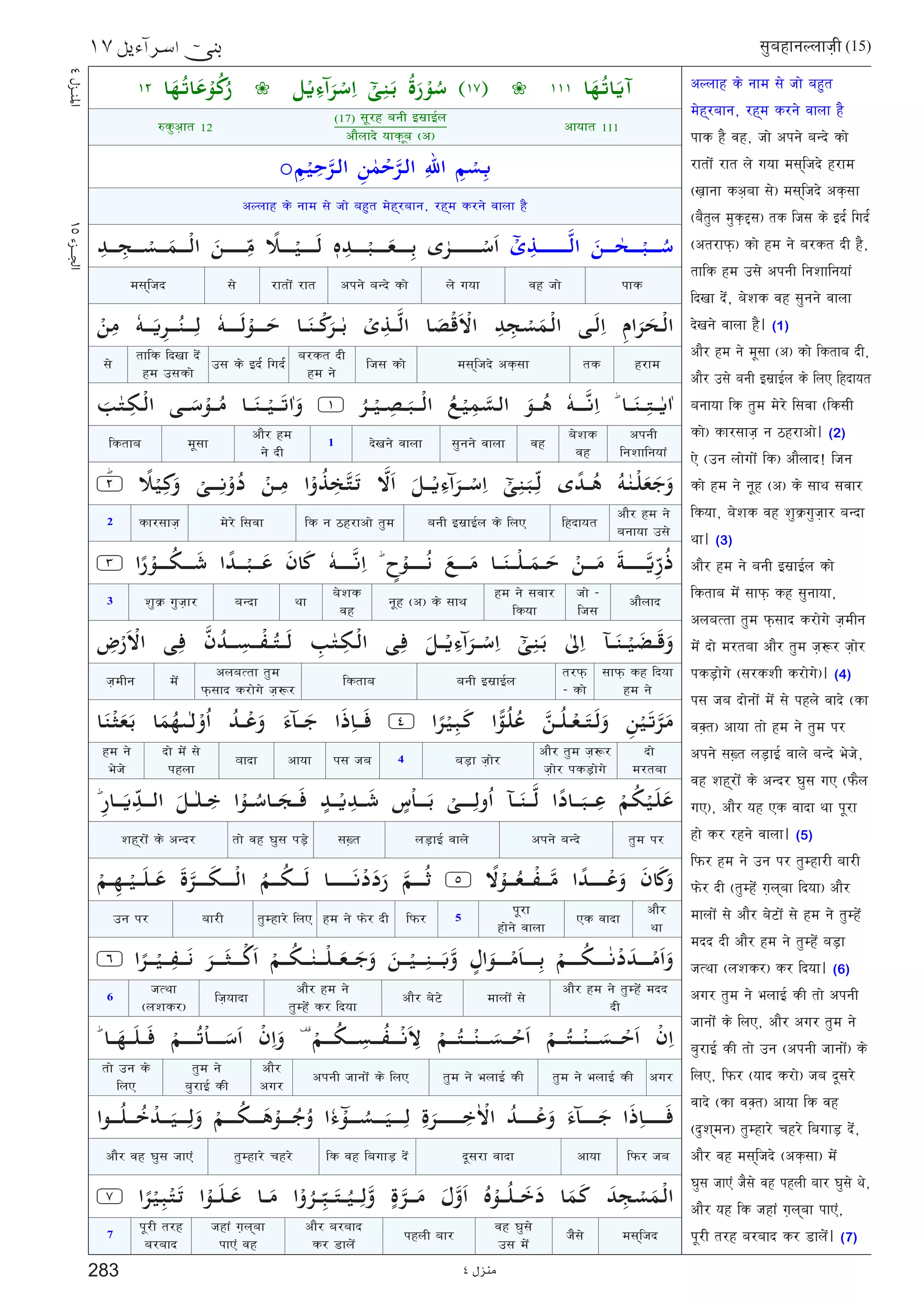 Quran Surah 17 ﴾الإسراء﴿ Al-Isra' (अल-इसरा) Hindi Translation (हिंदी ...