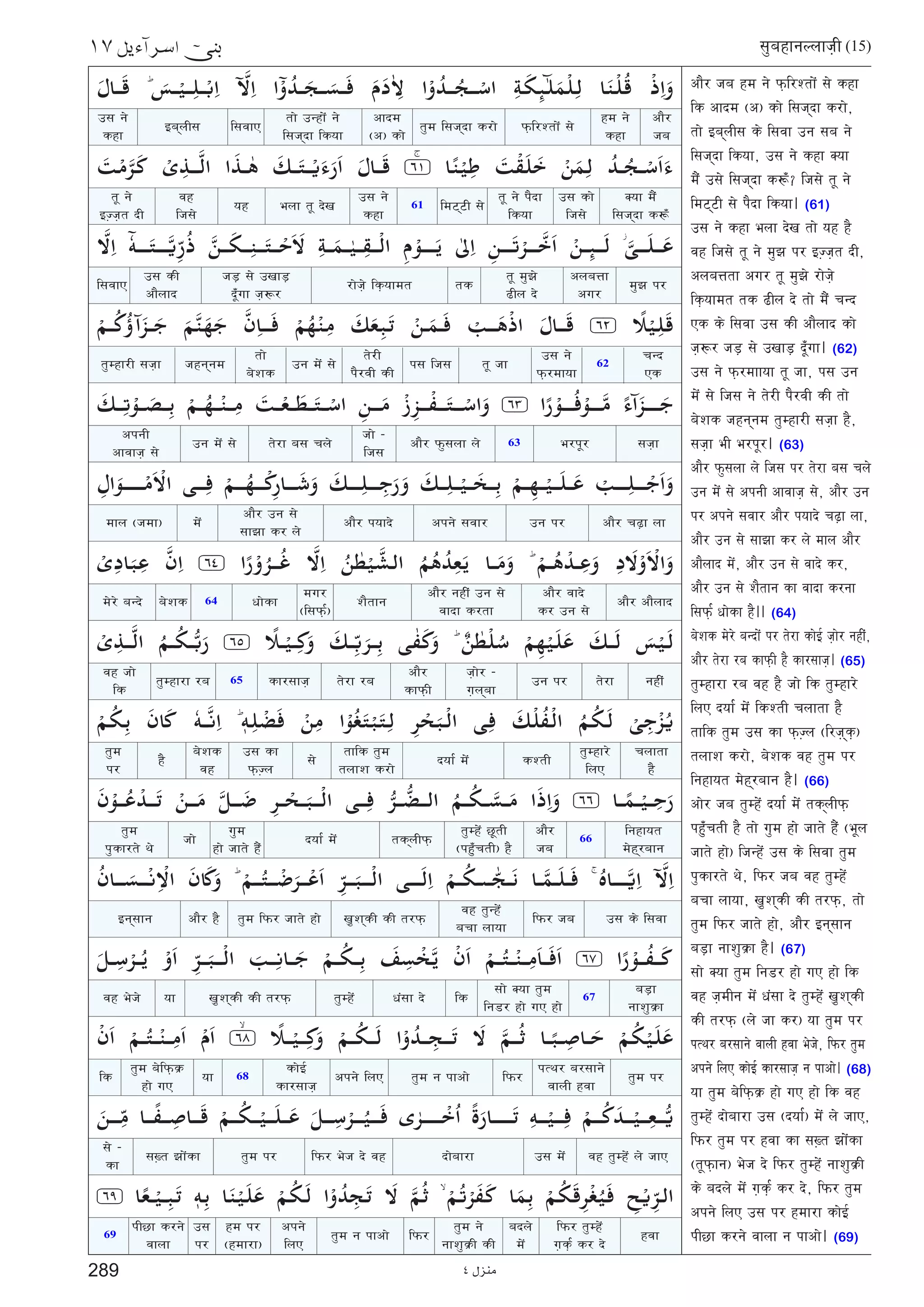 Quran Surah 17 ﴾الإسراء﴿ Al-Isra' (अल-इसरा) Hindi Translation (हिंदी ...