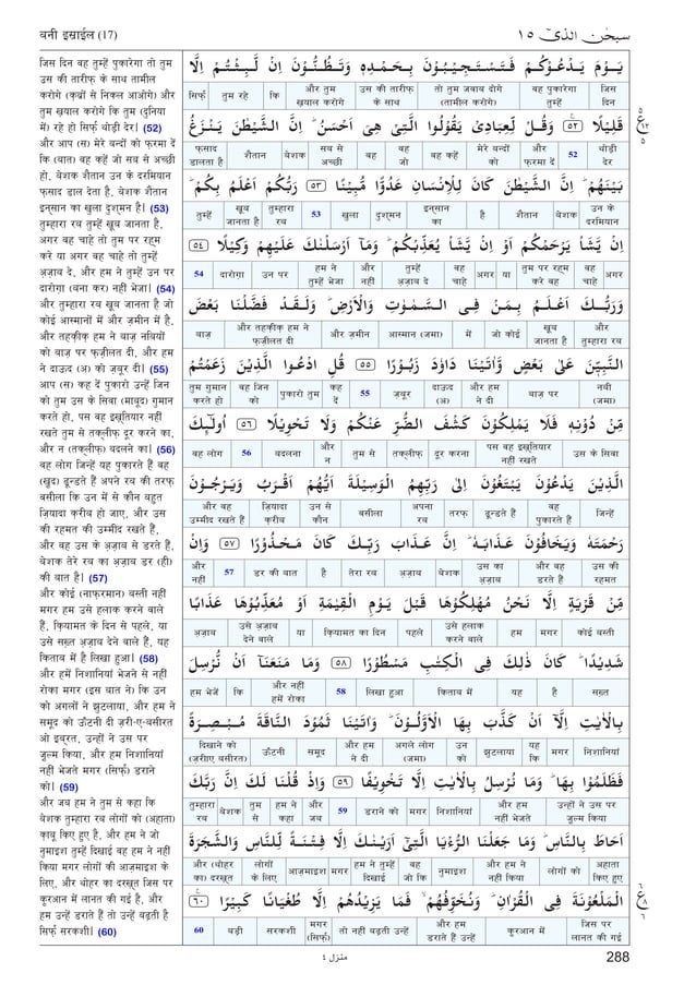 Quran Surah 17 ﴾الإسراء﴿ Al-Isra' (अल-इसरा) Hindi Translation (हिंदी ...