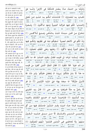 Quran Surah 23 ﴾المؤمنون﴿ Al-Mu'minoon (अल-मोमिनून) Hindi Translation ...