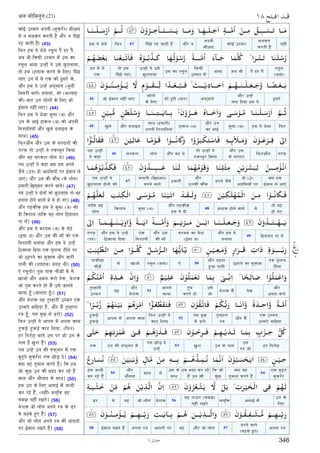 Quran Surah 23 ﴾المؤمنون﴿ Al-Mu'minoon (अल-मोमिनून) Hindi Translation ...