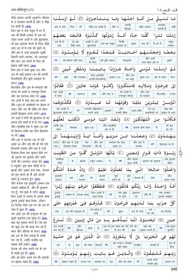 Quran Surah 23 ﴾المؤمنون﴿ Al-Mu'minoon (अल-मोमिनून) Hindi Translation ...