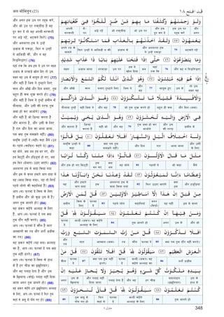 Quran Surah 23 ﴾المؤمنون﴿ Al-Mu'minoon (अल-मोमिनून) Hindi Translation ...