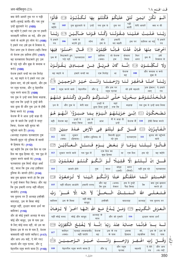 Quran Surah 23 ﴾المؤمنون﴿ Al-Mu'minoon (अल-मोमिनून) Hindi Translation ...