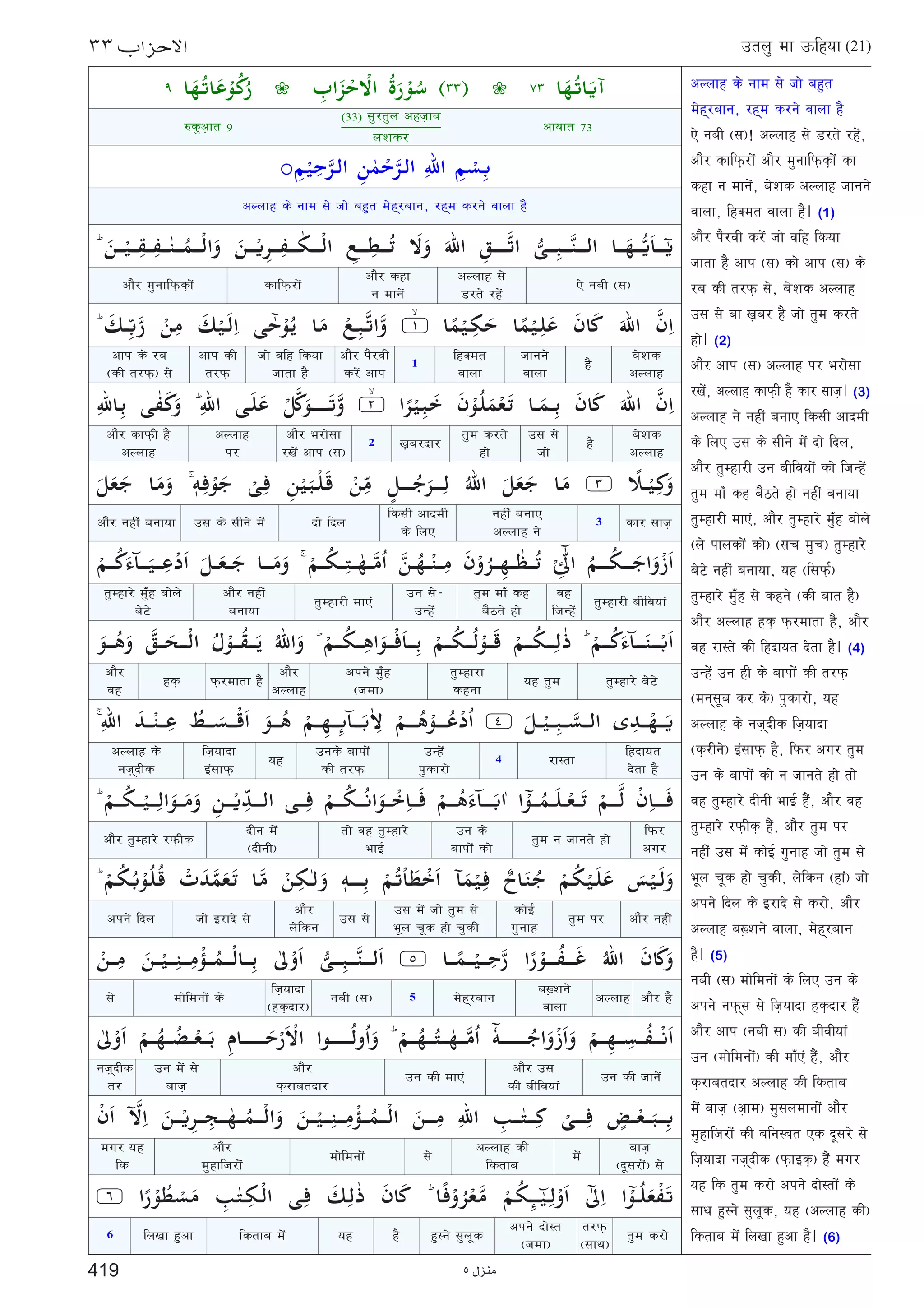 Quran Surah 33 ﴾الأحزاب﴿ Al-Ahzab (अल-अहज़ाब) Hindi Translation (हिंदी ...