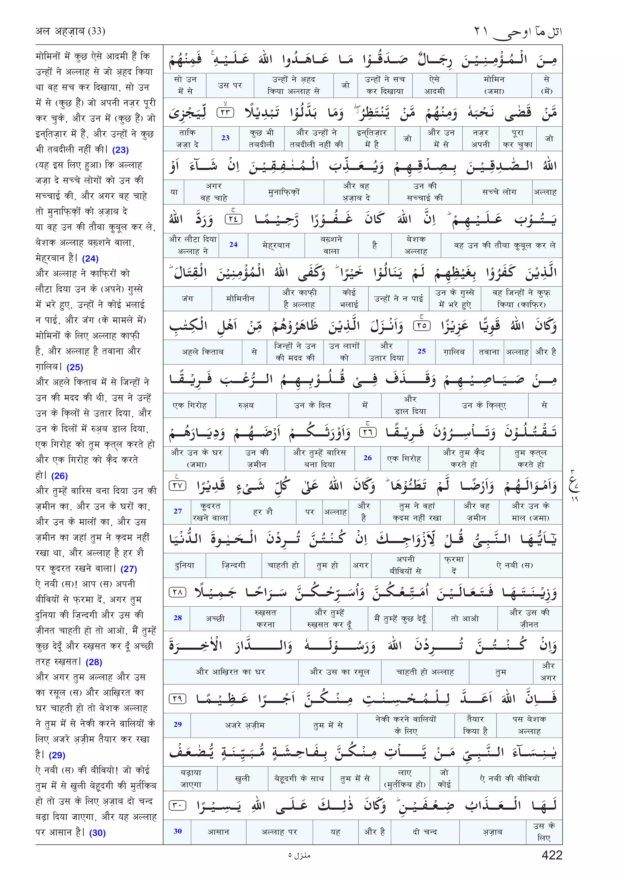 Quran Surah 33 ﴾الأحزاب﴿ Al-Ahzab (अल-अहज़ाब) Hindi Translation (हिंदी ...
