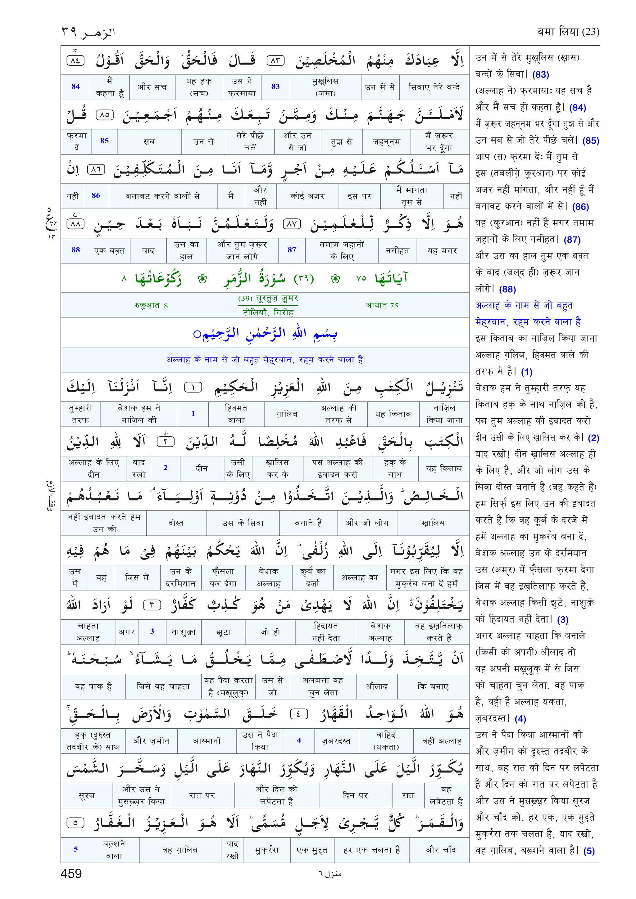Quran Surah 39 ﴾الزمر﴿ Az-Zumar (अज़-ज़ूमार) Hindi Translation (हिंदी ...