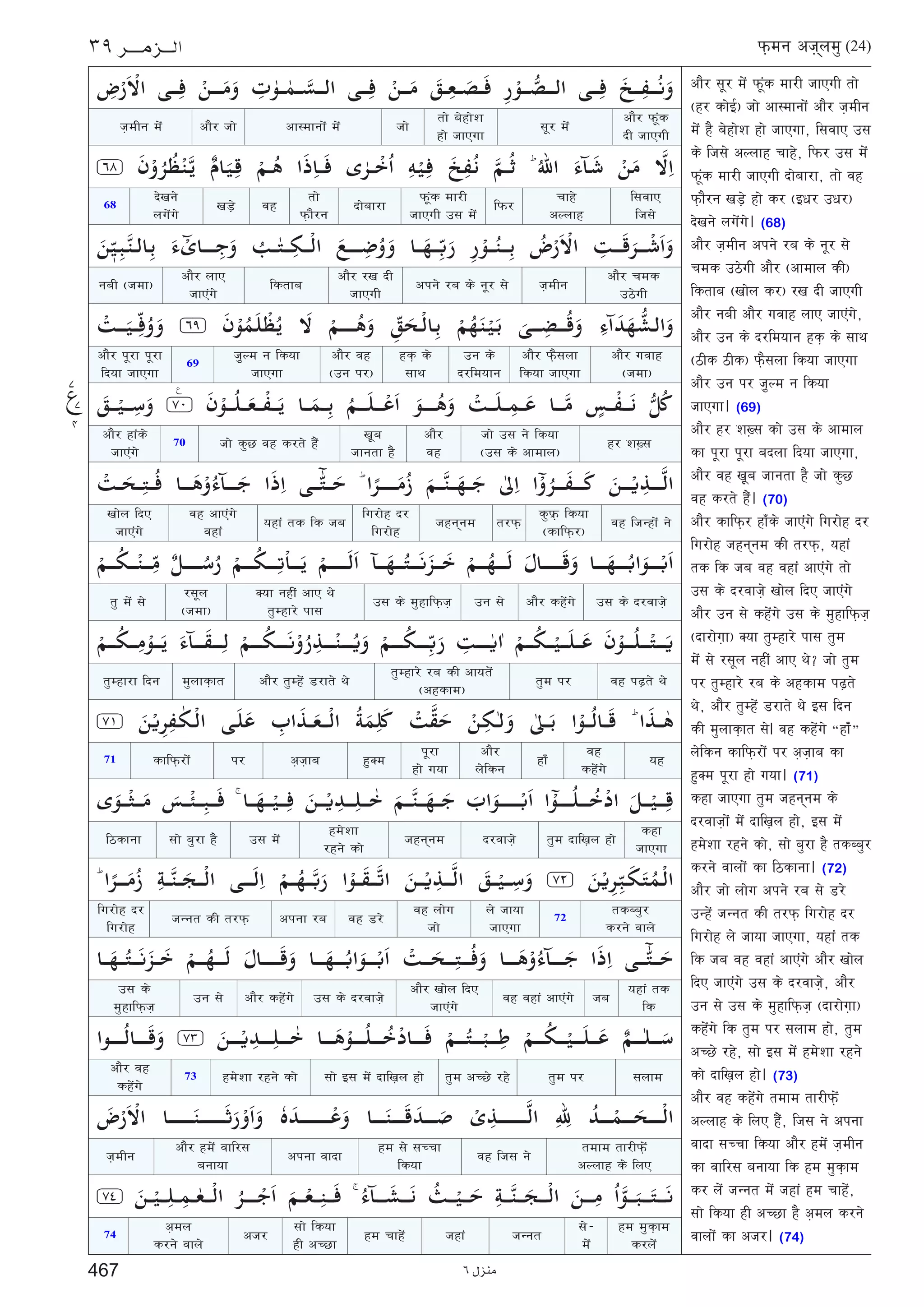 Quran Surah 39 ﴾الزمر﴿ Az-Zumar (अज़-ज़ूमार) Hindi Translation (हिंदी ...
