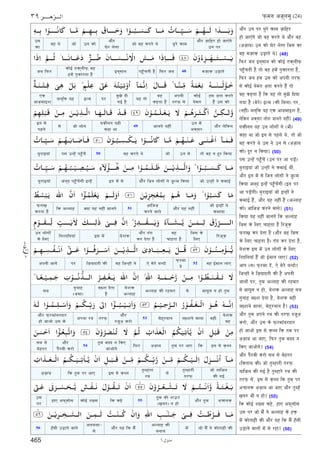 Quran Surah 39 ﴾الزمر﴿ Az-Zumar (अज़-ज़ूमार) Hindi Translation (हिंदी ...