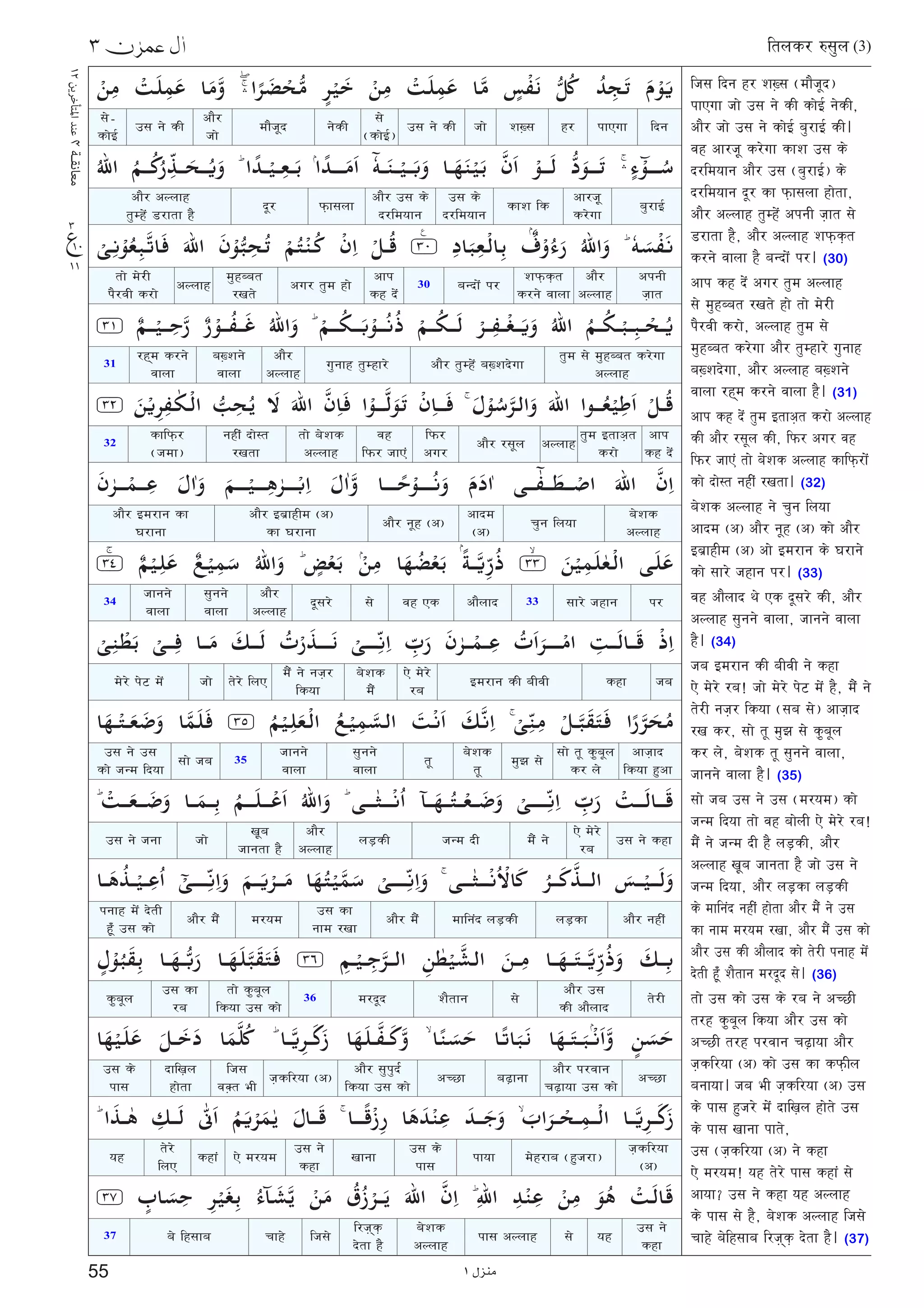 Quran Surah 3 ﴾آل عمران﴿ Aal Imran (अल-ए-इमरान) Hindi Translation ...