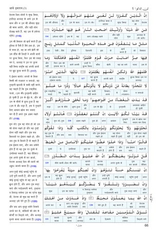 Quran Surah 3 ﴾آل عمران﴿ Aal Imran (अल-ए-इमरान) Hindi Translation ...