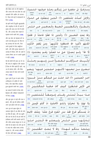 Quran Surah 3 ﴾آل عمران﴿ Aal Imran (अल-ए-इमरान) Hindi Translation ...