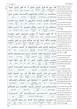 Quran Surah 3 ﴾آل عمران﴿ Aal Imran (अल-ए-इमरान) Hindi Translation ...