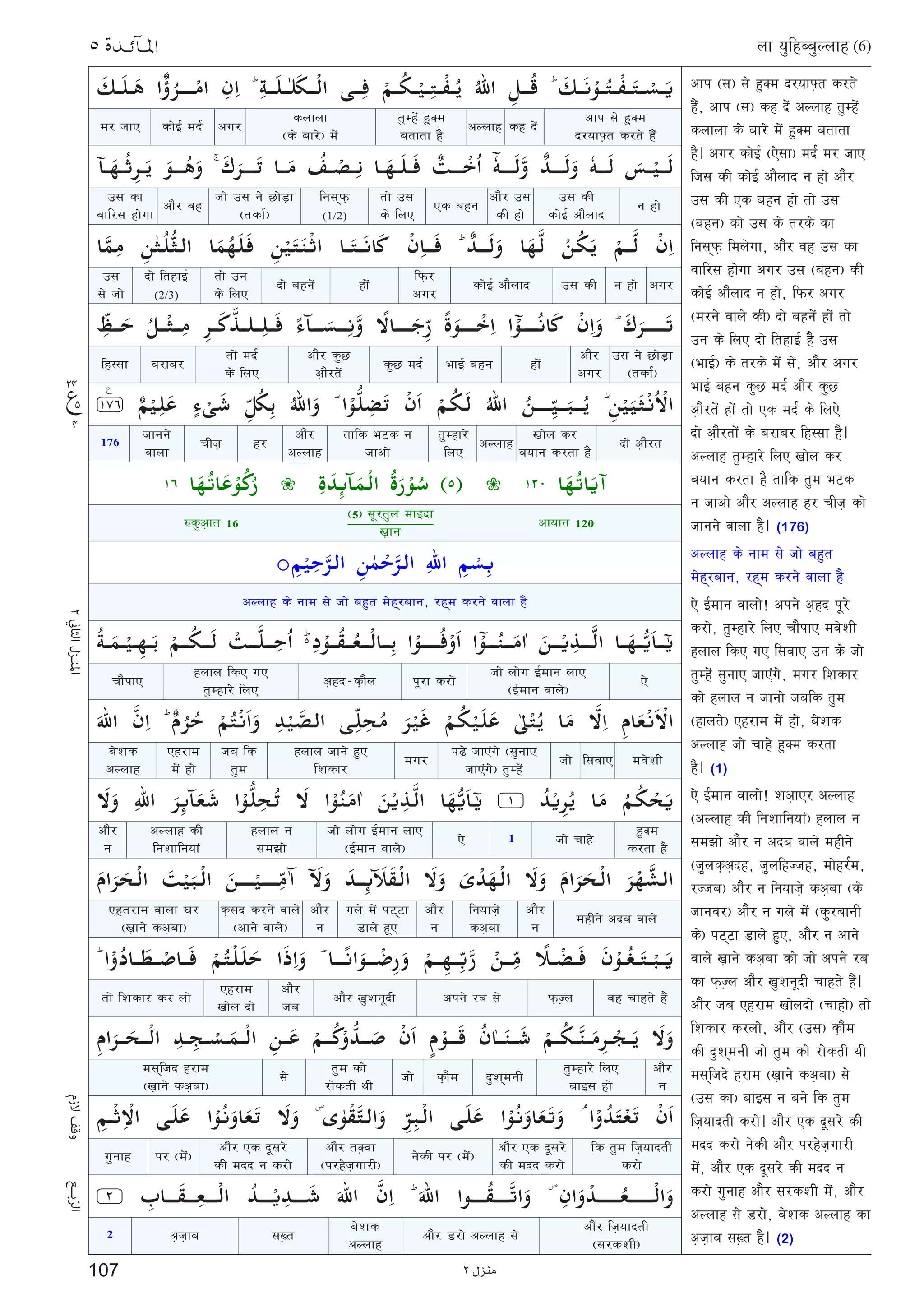 Quran Surah 5 ﴾المائدة﴿ Al-Ma'ida (अल-माइदा) Hindi Translation (हिंदी ...