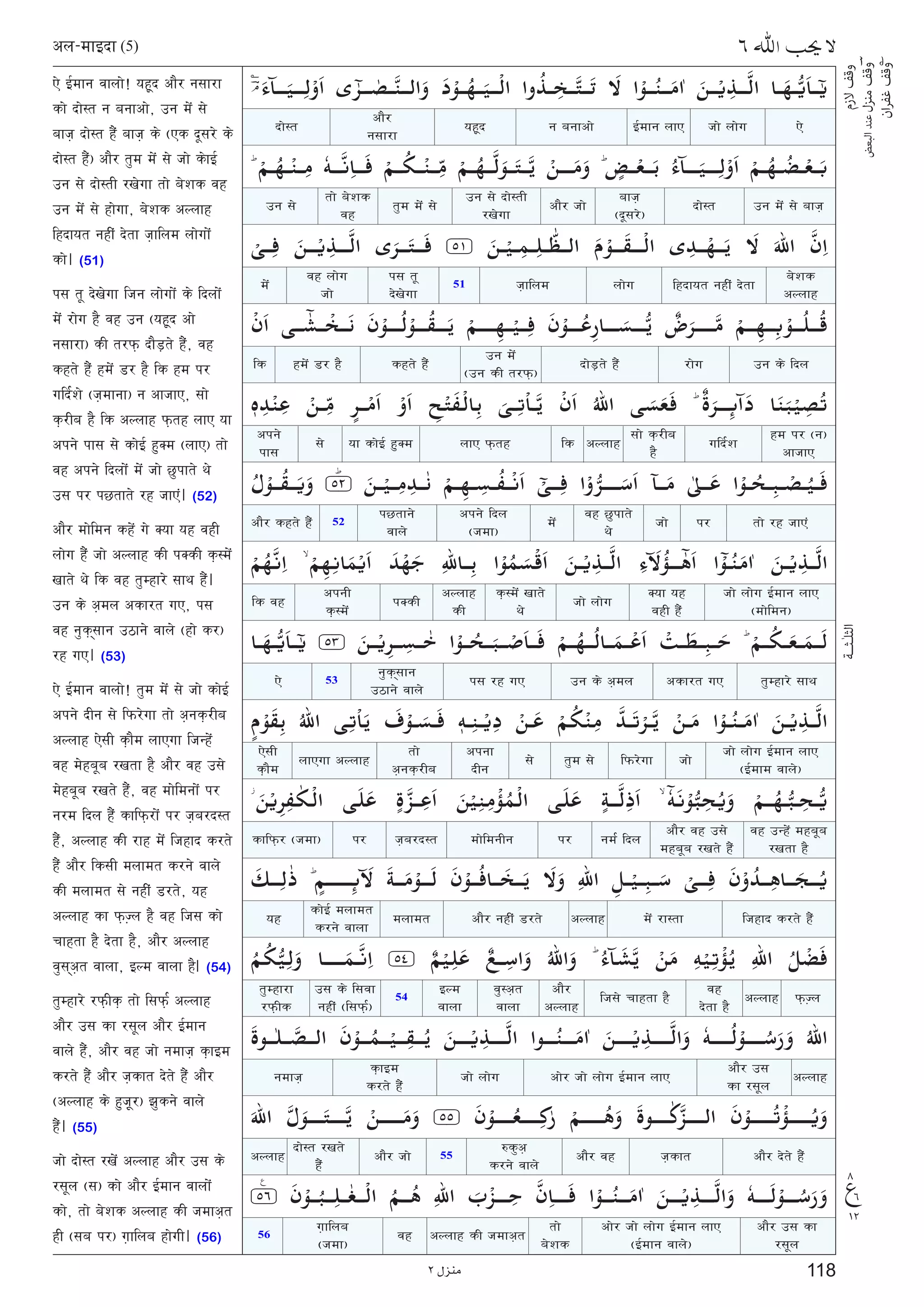 Quran Surah 5 ﴾المائدة﴿ Al-Ma'ida (अल-माइदा) Hindi Translation (हिंदी ...