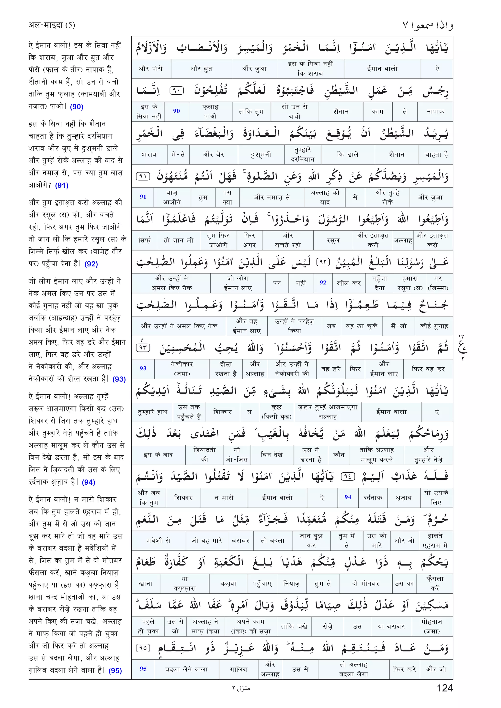Quran Surah 5 ﴾المائدة﴿ Al-Ma'ida (अल-माइदा) Hindi Translation (हिंदी ...