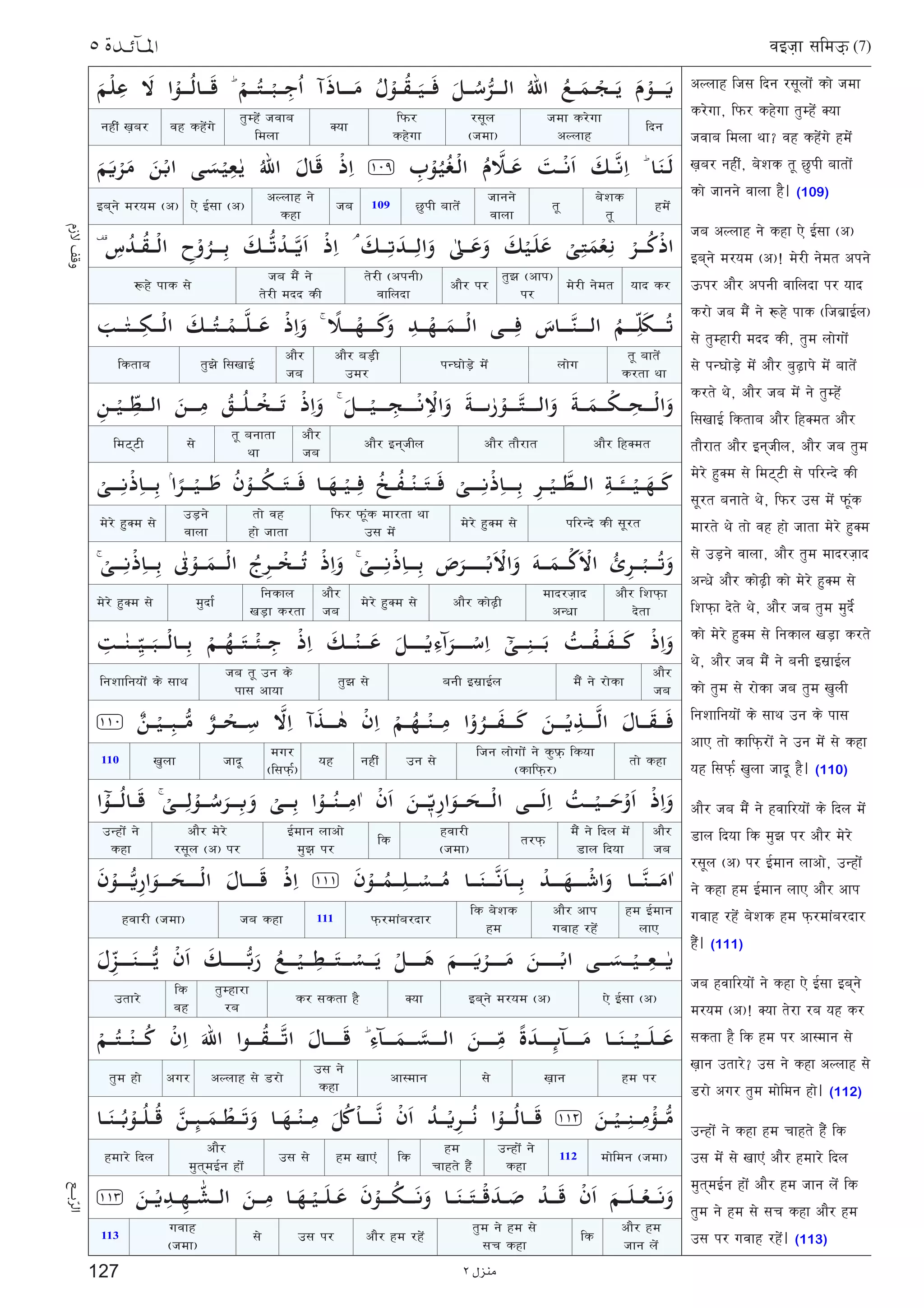 Quran Surah 5 ﴾المائدة﴿ Al-Ma'ida (अल-माइदा) Hindi Translation (हिंदी ...
