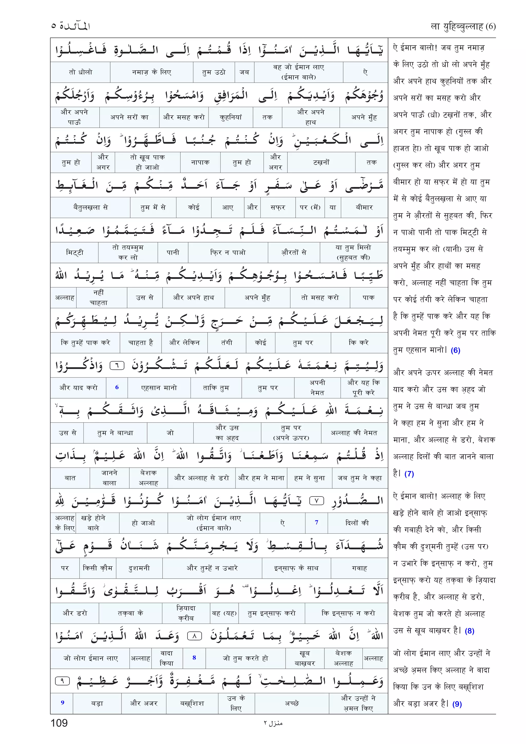 Quran Surah 5 ﴾المائدة﴿ Al-Ma'ida (अल-माइदा) Hindi Translation (हिंदी ...
