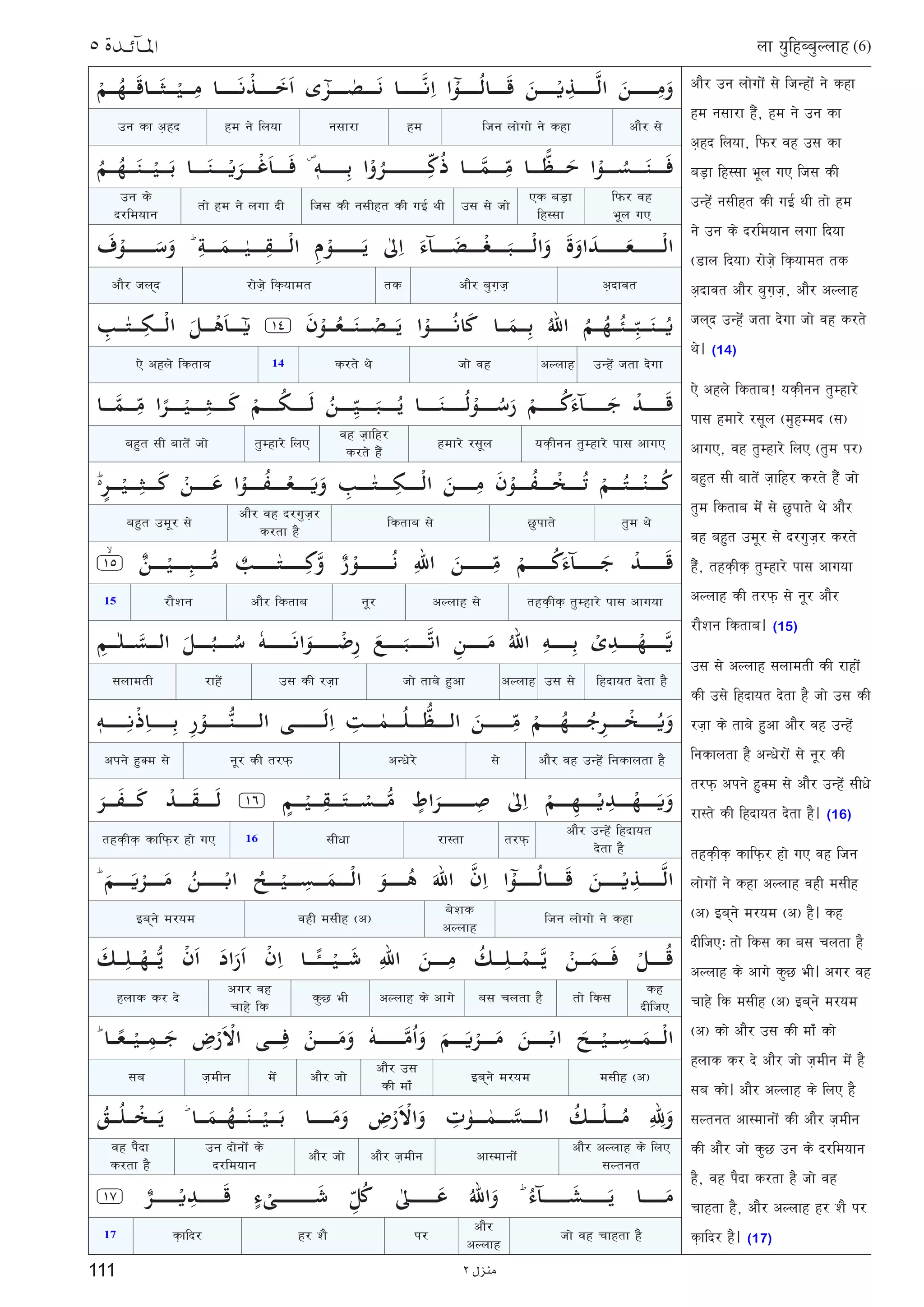 Quran Surah 5 ﴾المائدة﴿ Al-Ma'ida (अल-माइदा) Hindi Translation (हिंदी ...
