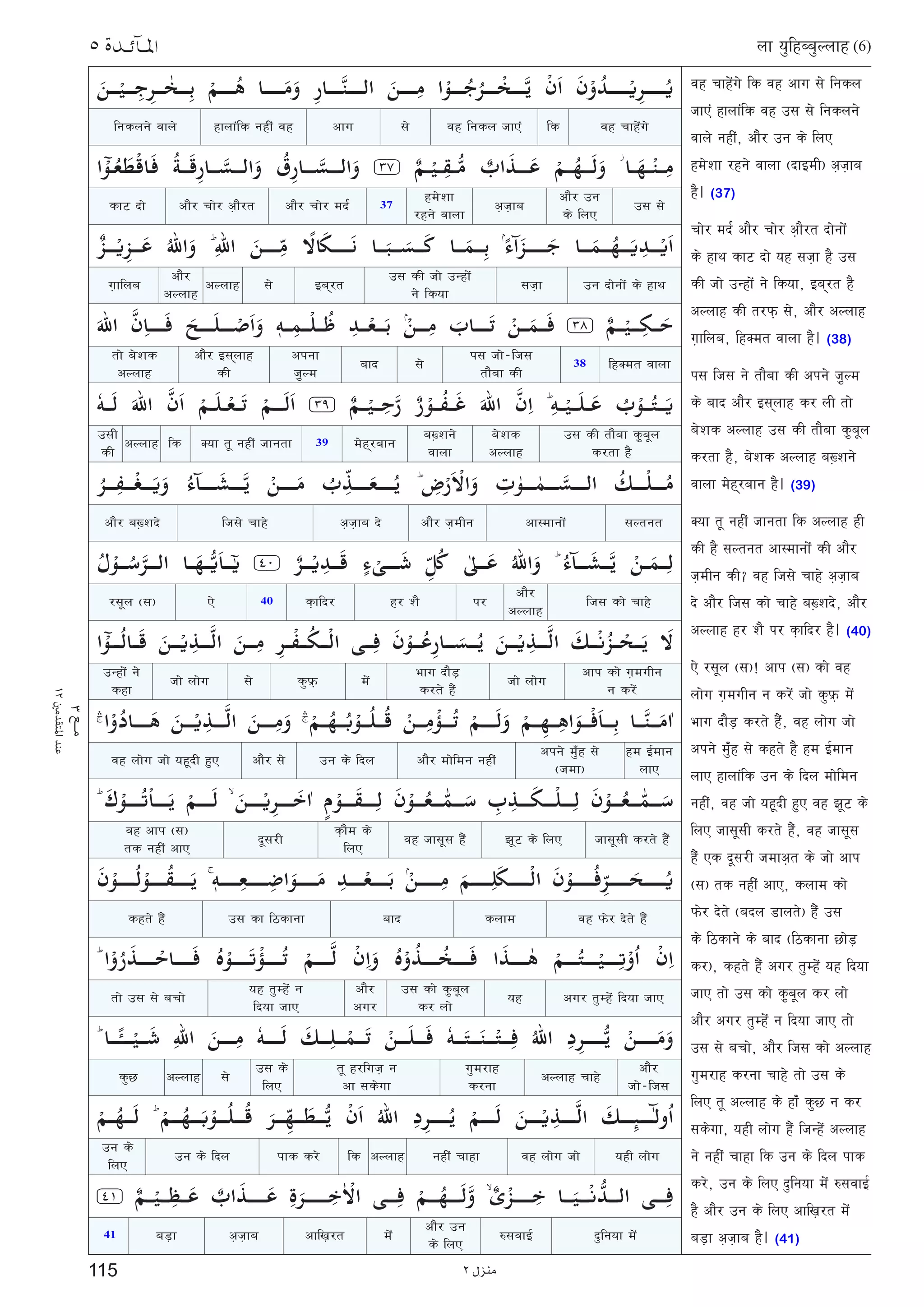 Quran Surah 5 ﴾المائدة﴿ Al-Ma'ida (अल-माइदा) Hindi Translation (हिंदी ...