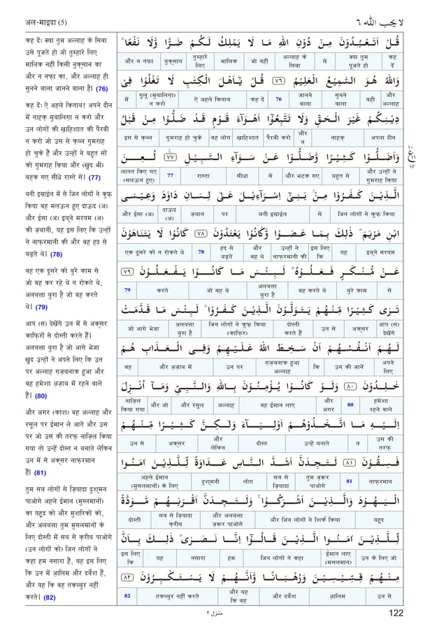 Quran Surah 5 ﴾المائدة﴿ Al-Ma'ida (अल-माइदा) Hindi Translation (हिंदी ...