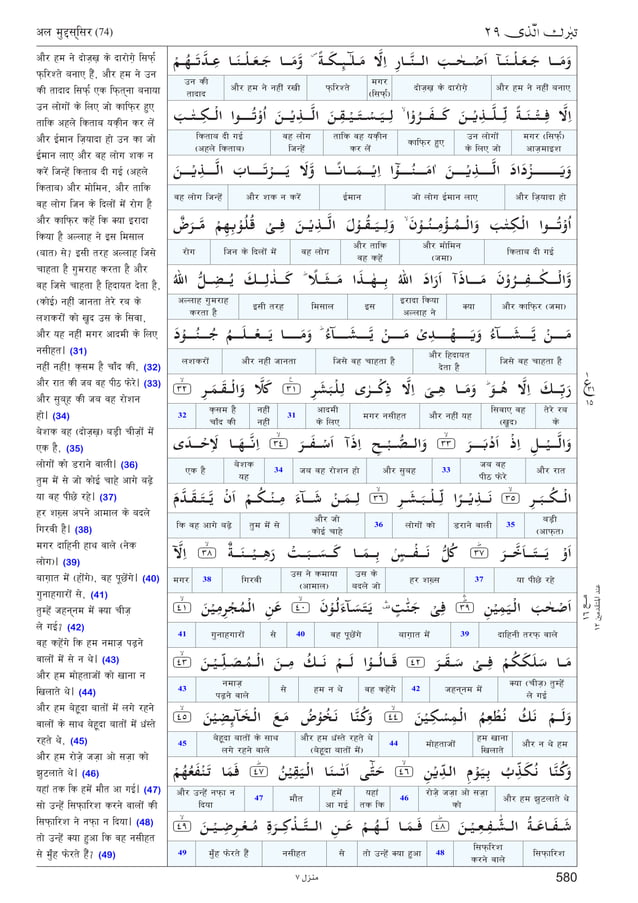 Quran Surah 74 ﴾المدثر﴿ Al-Muddathir (अल-मुद्दस्सिर) Hindi Translation ...