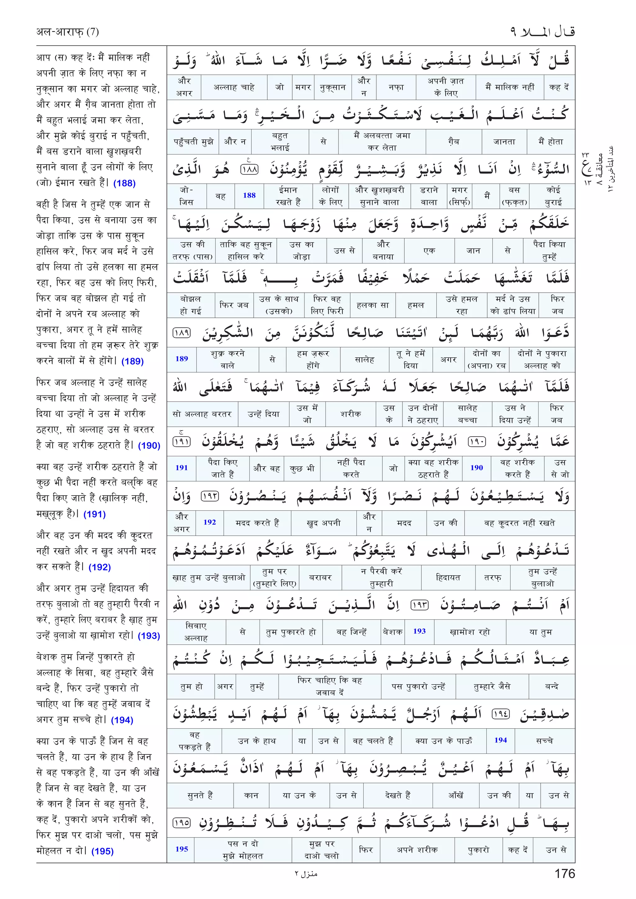Quran Surah 7 ﴾الأعراف﴿ Al-A'raf (अल-आराफ़) Hindi Translation (हिंदी ...