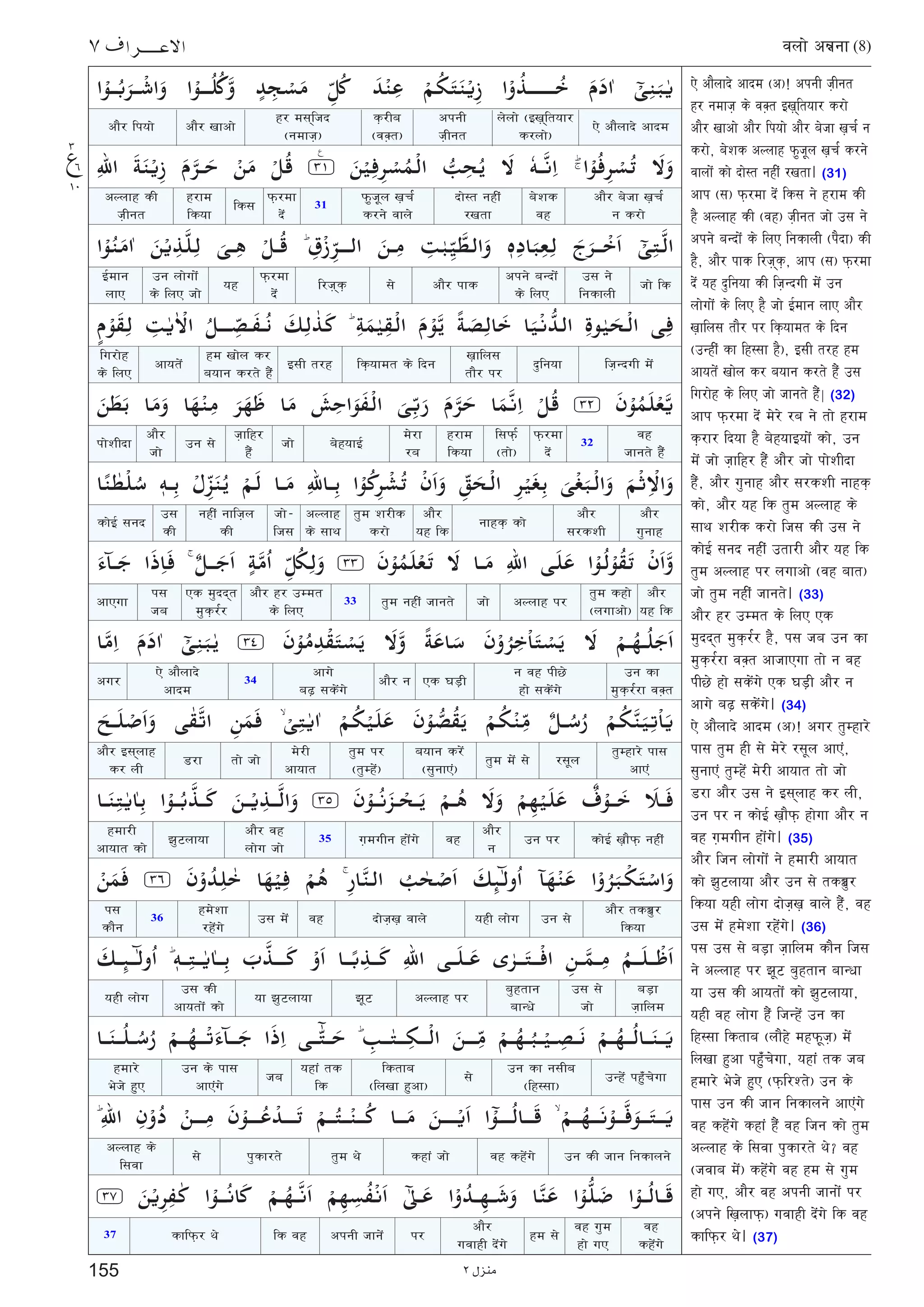 Quran Surah 7 ﴾الأعراف﴿ Al-A'raf (अल-आराफ़) Hindi Translation (हिंदी ...