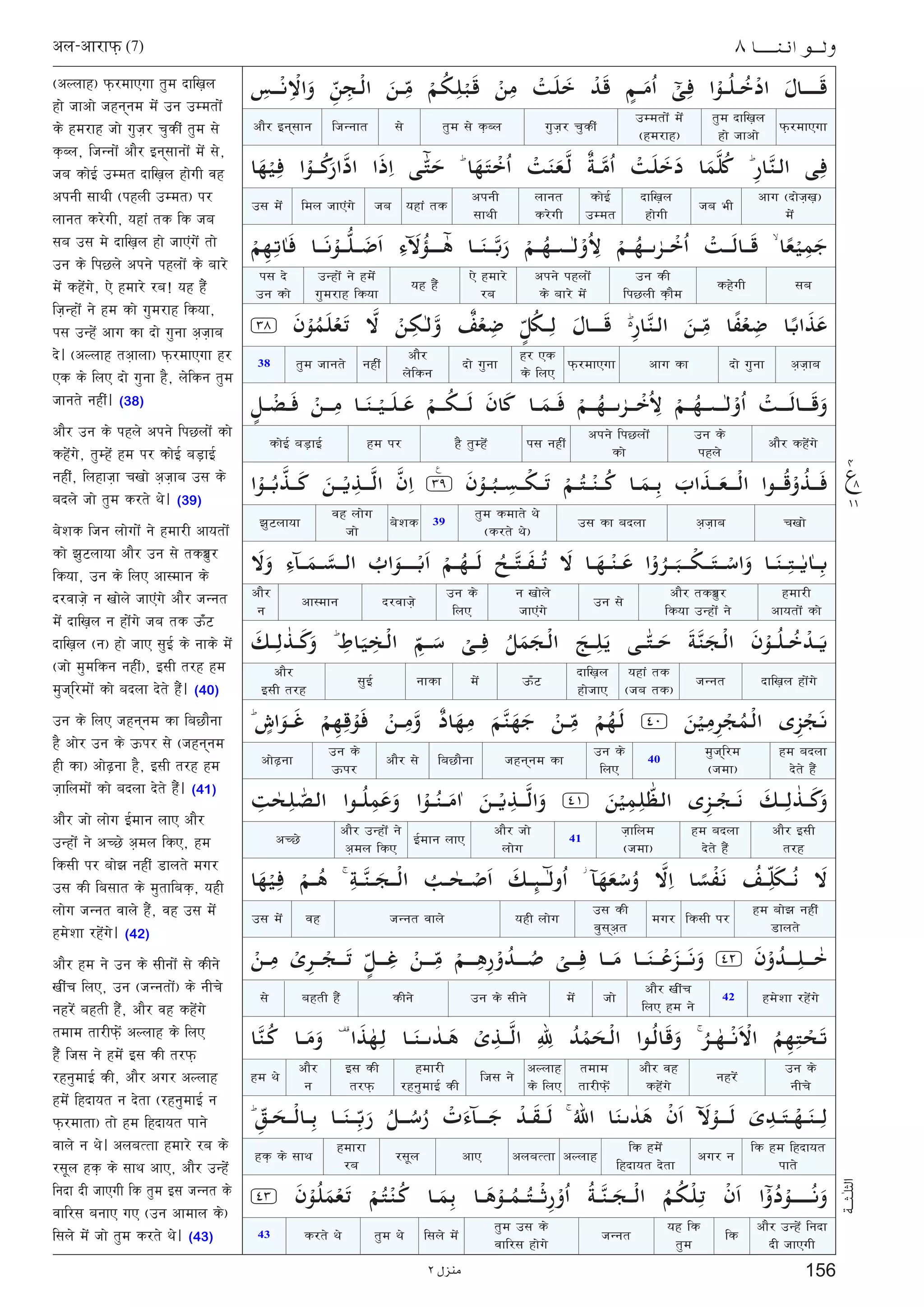 Quran Surah 7 ﴾الأعراف﴿ Al-A'raf (अल-आराफ़) Hindi Translation (हिंदी ...