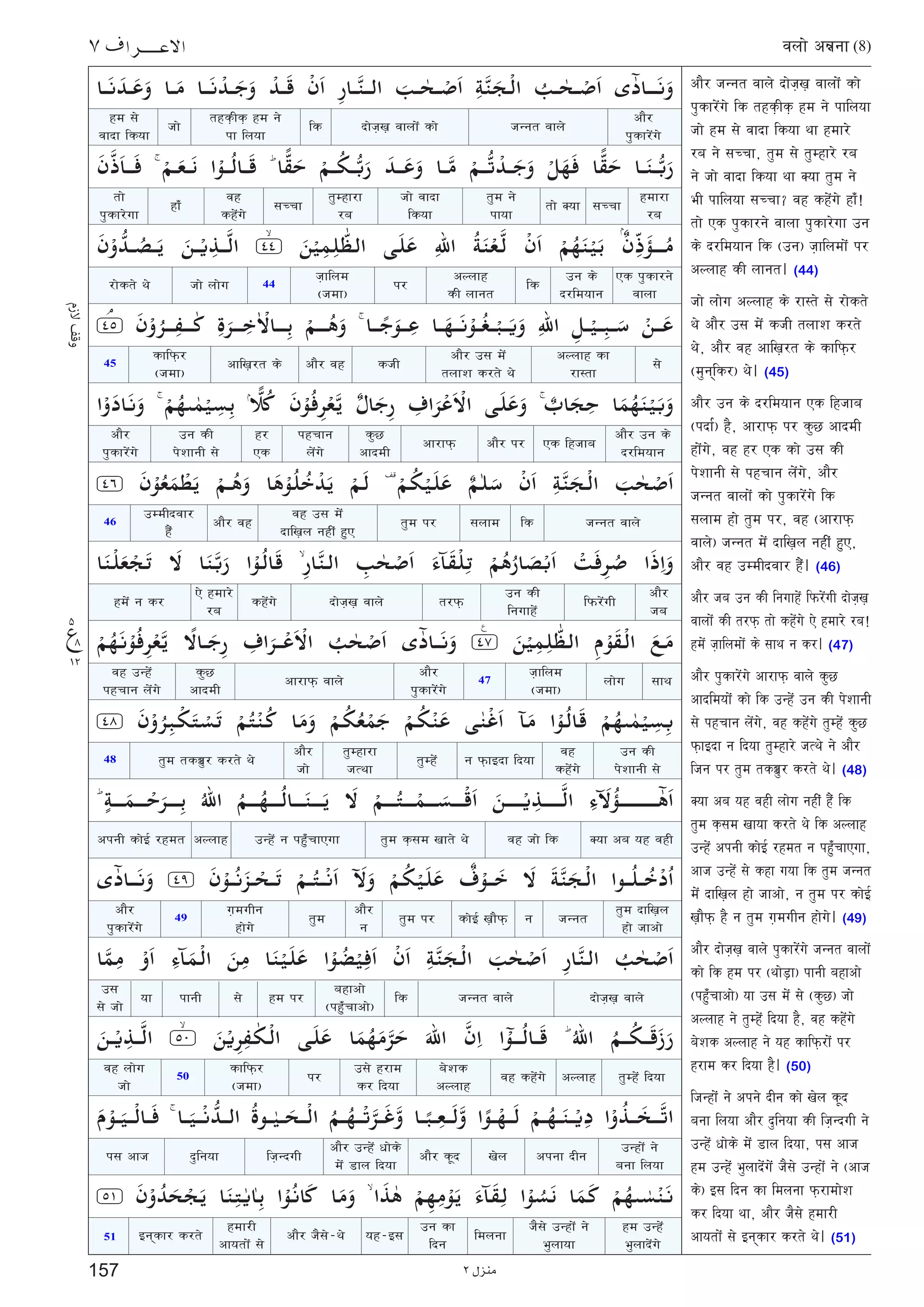 Quran Surah 7 ﴾الأعراف﴿ Al-A'raf (अल-आराफ़) Hindi Translation (हिंदी अनुवाद) | Word to Word ...