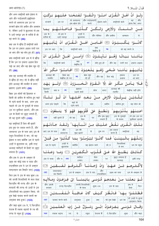 Quran Surah 7 ﴾الأعراف﴿ Al-A'raf (अल-आराफ़) Hindi Translation (हिंदी ...