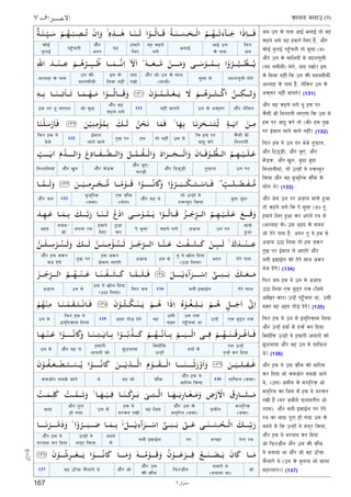Quran Surah 7 ﴾الأعراف﴿ Al-A'raf (अल-आराफ़) Hindi Translation (हिंदी ...