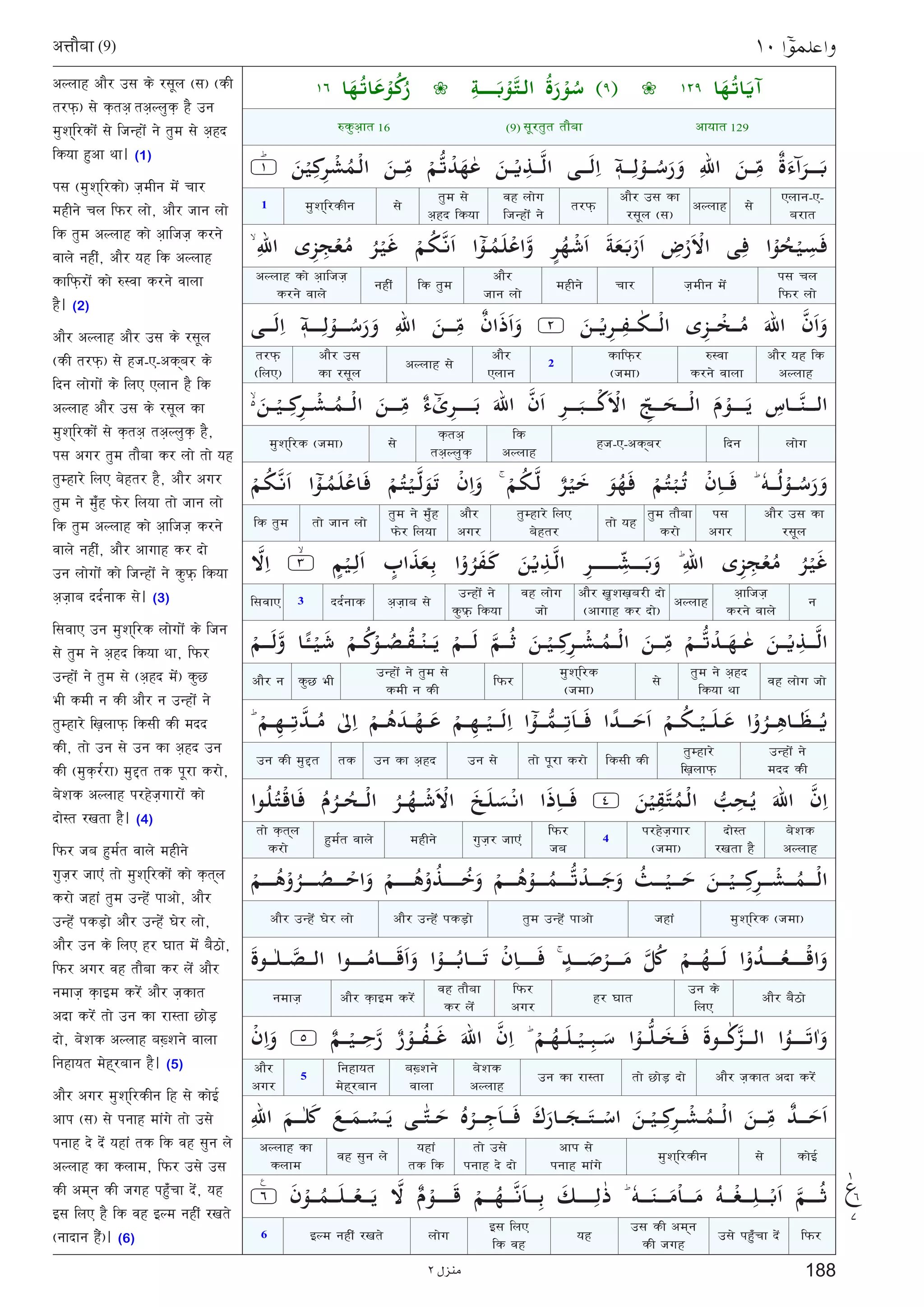 Quran Surah 9 ﴾التوبة﴿ At-Tawba (अत-तौबा) Hindi Translation (हिंदी ...