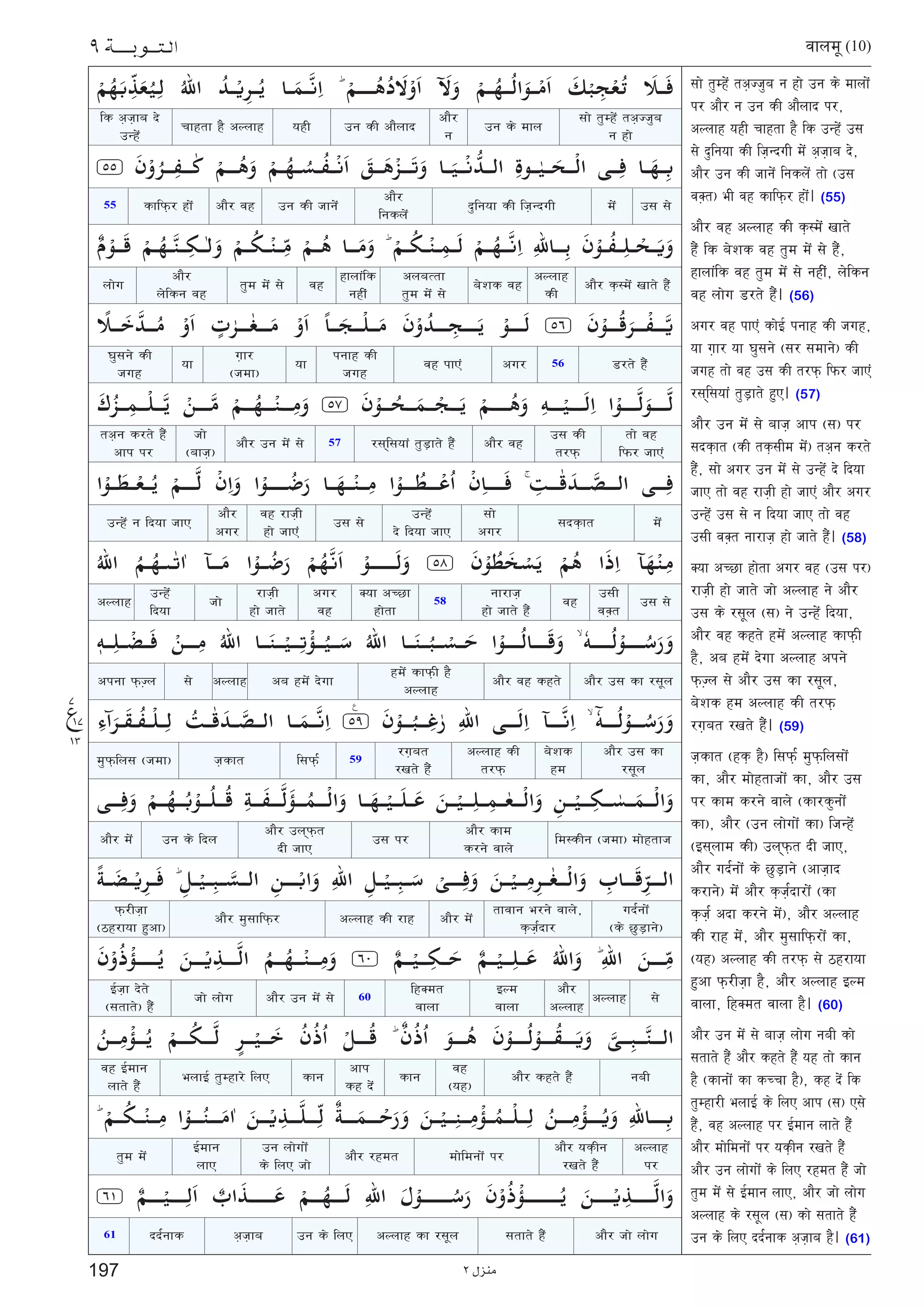 Quran Surah 9 ﴾التوبة﴿ At-Tawba (अत-तौबा) Hindi Translation (हिंदी ...