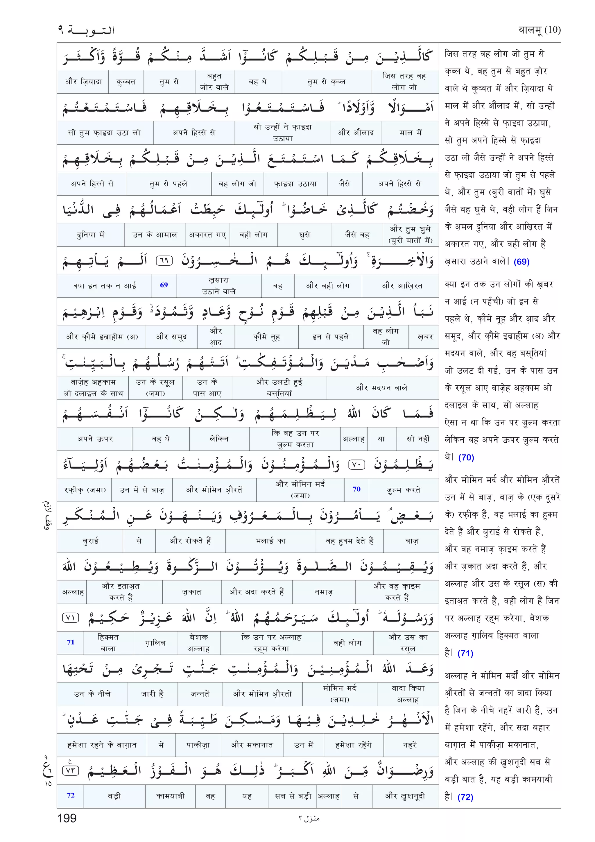 Quran Surah 9 ﴾التوبة﴿ At-Tawba (अत-तौबा) Hindi Translation (हिंदी ...