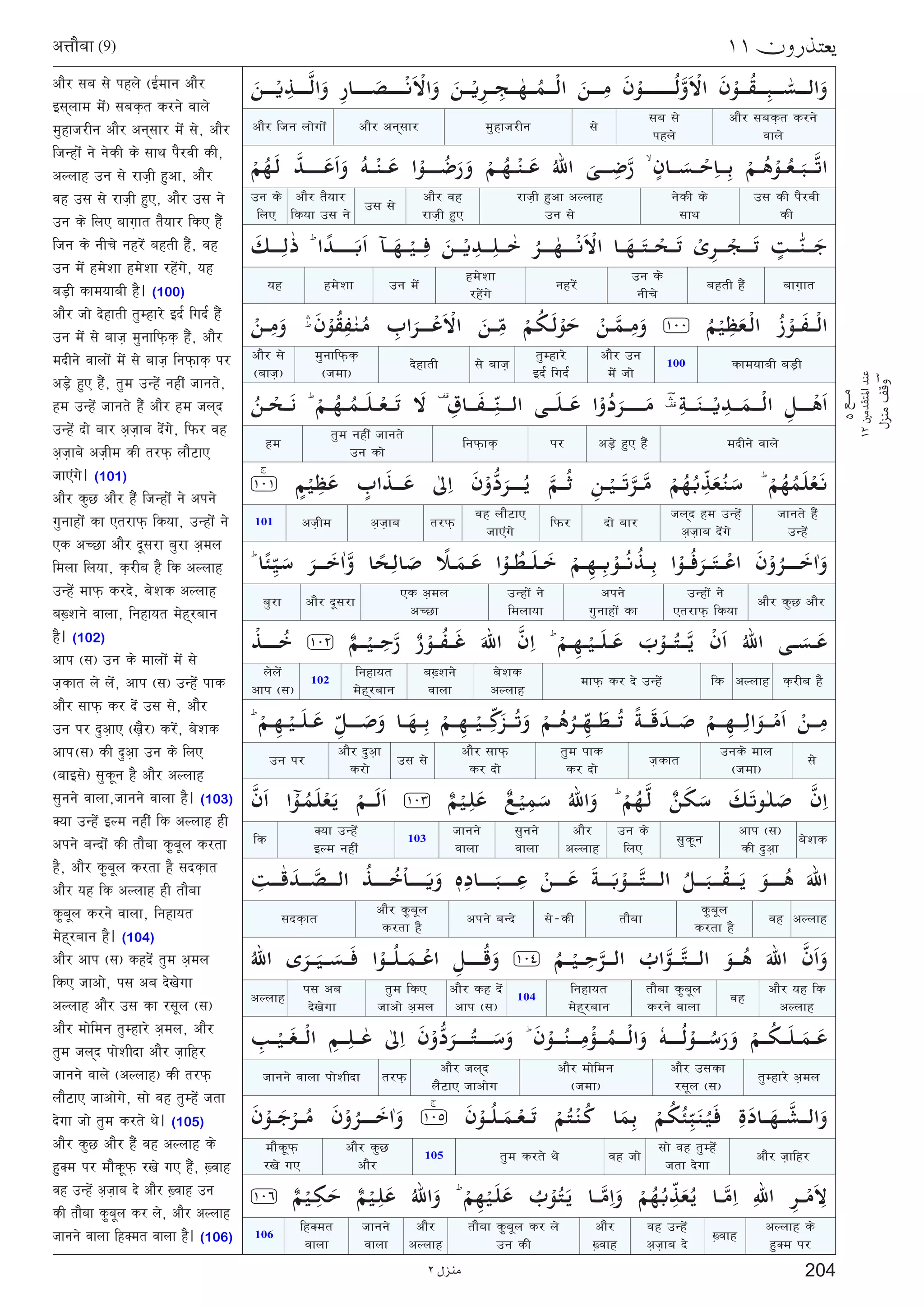 Quran Surah 9 ﴾التوبة﴿ At-Tawba (अत-तौबा) Hindi Translation (हिंदी अनुवाद) | Word to Word (शब्द ...
