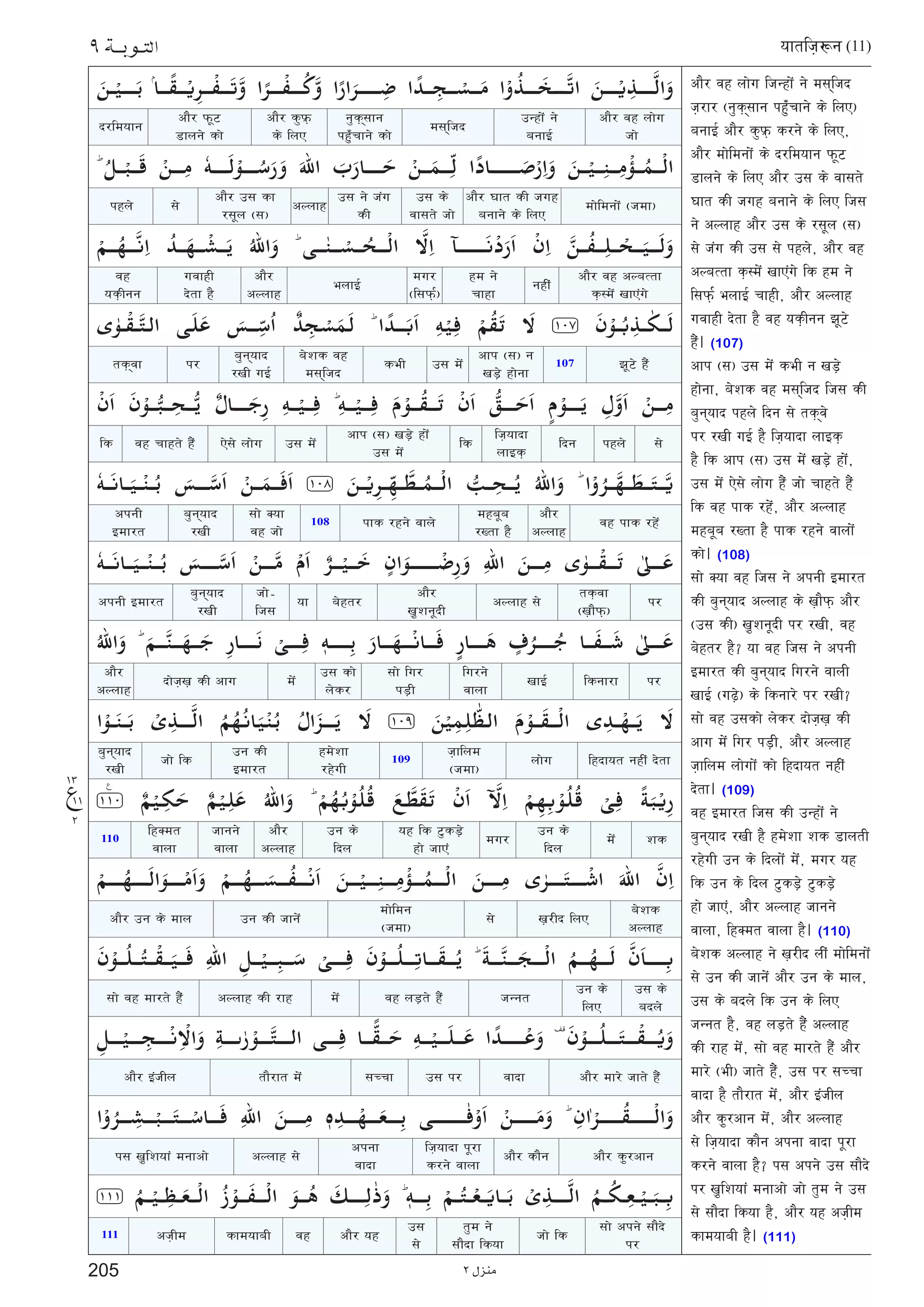 Quran Surah 9 ﴾التوبة﴿ At-Tawba (अत-तौबा) Hindi Translation (हिंदी ...