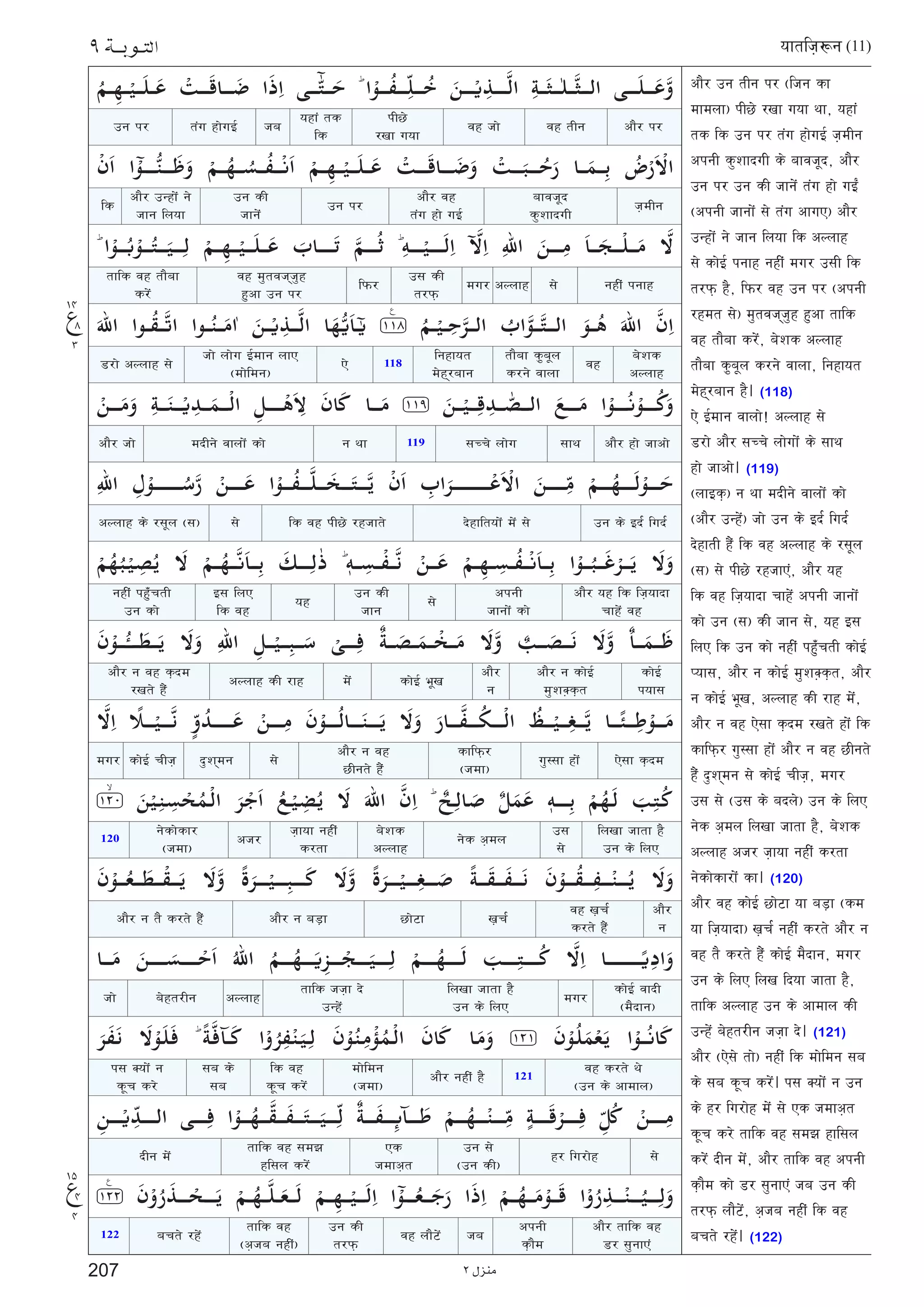 Quran Surah 9 ﴾التوبة﴿ At-Tawba (अत-तौबा) Hindi Translation (हिंदी अनुवाद) | Word to Word (शब्द ...
