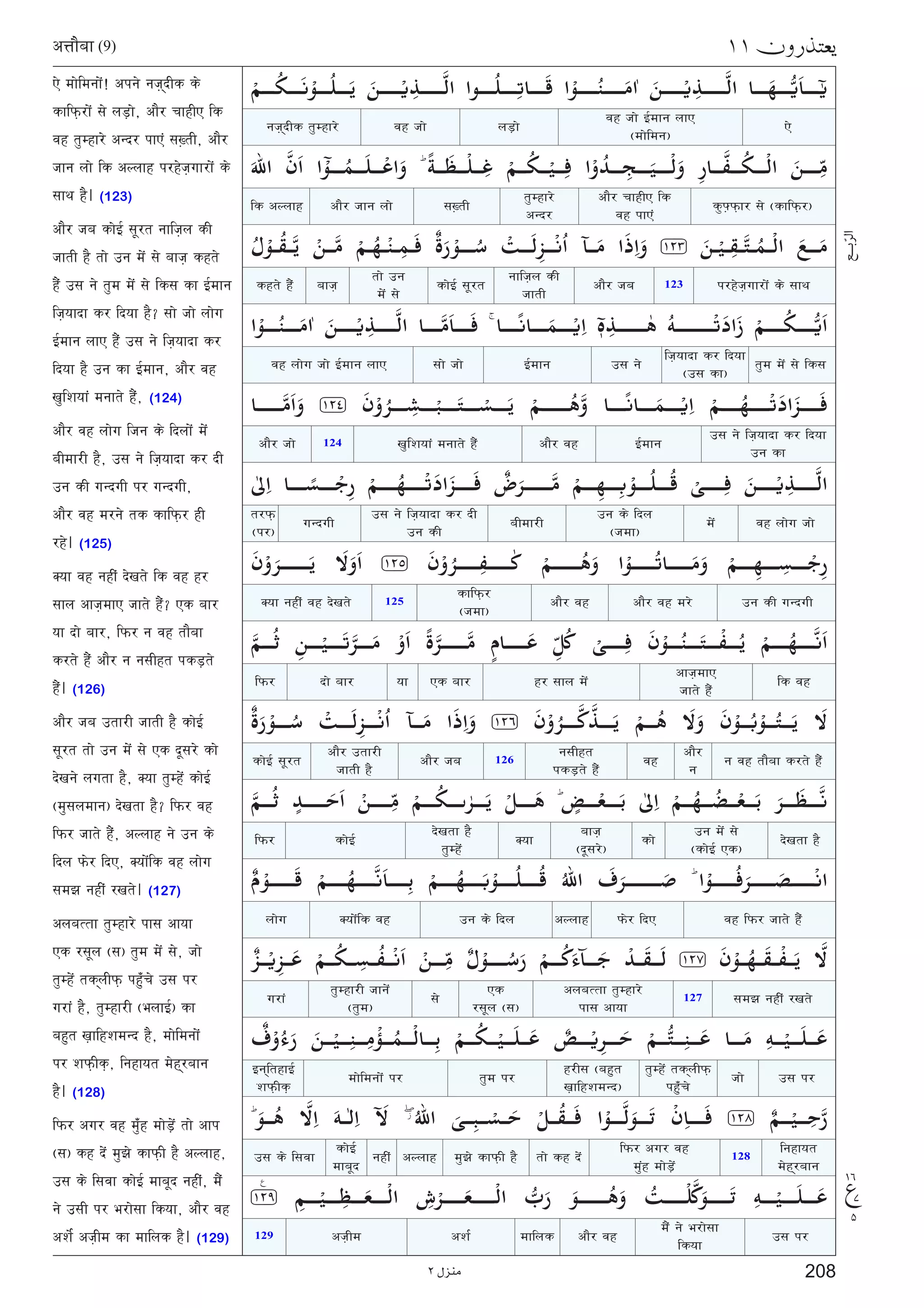 Quran Surah 9 ﴾التوبة﴿ At-Tawba (अत-तौबा) Hindi Translation (हिंदी ...