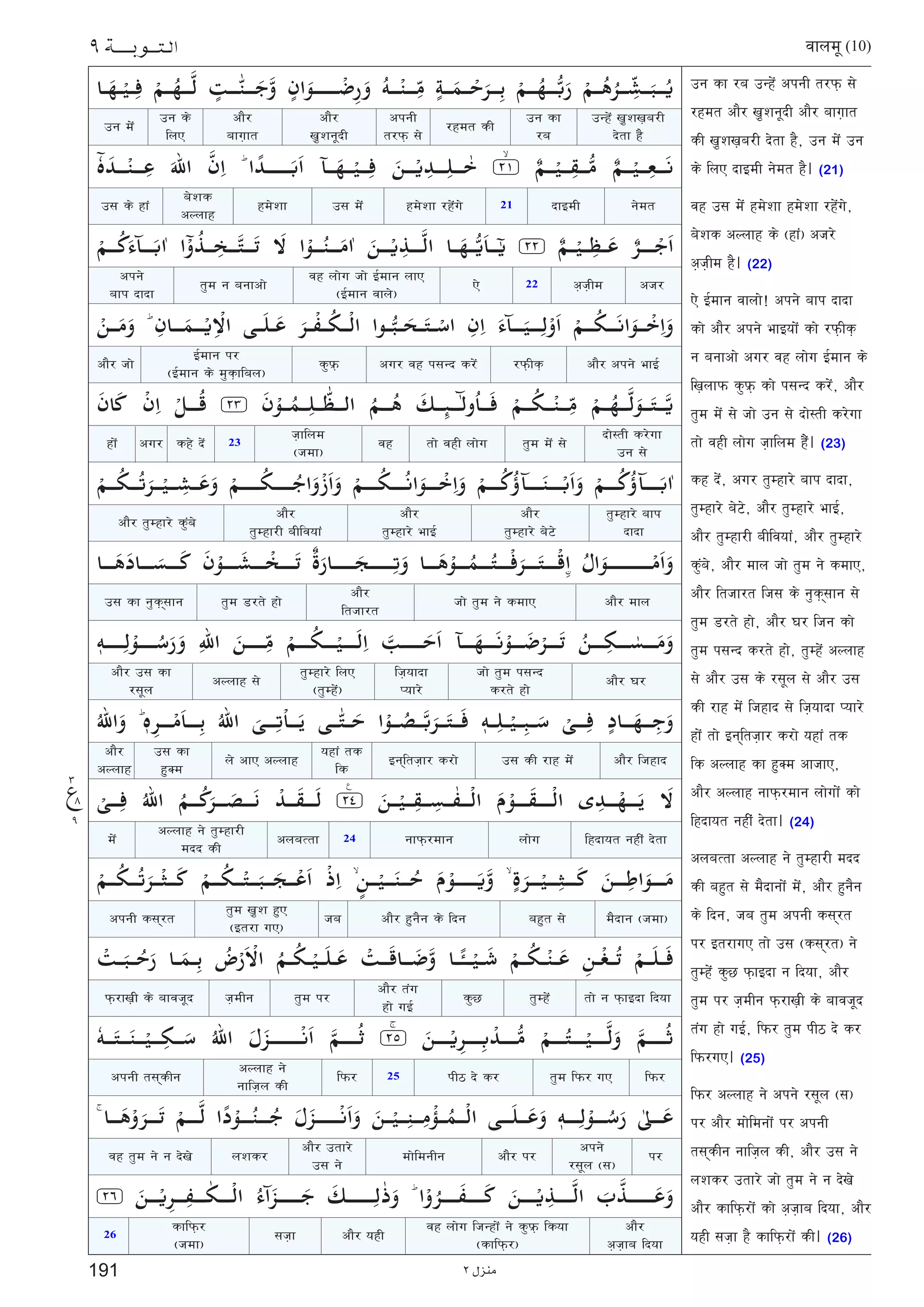 Quran Surah 9 ﴾التوبة﴿ At-Tawba (अत-तौबा) Hindi Translation (हिंदी ...