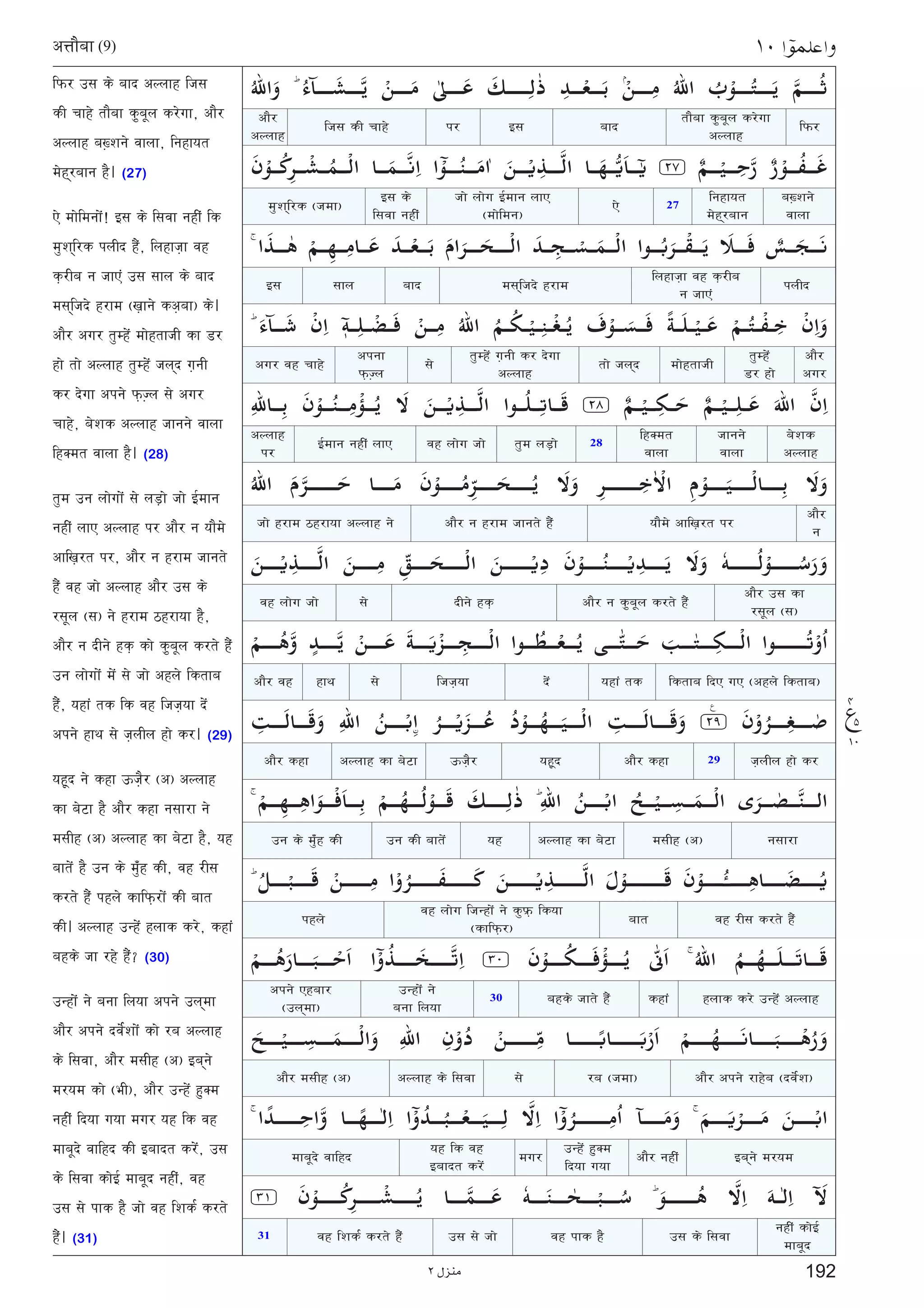 Quran Surah 9 ﴾التوبة﴿ At-Tawba (अत-तौबा) Hindi Translation (हिंदी ...