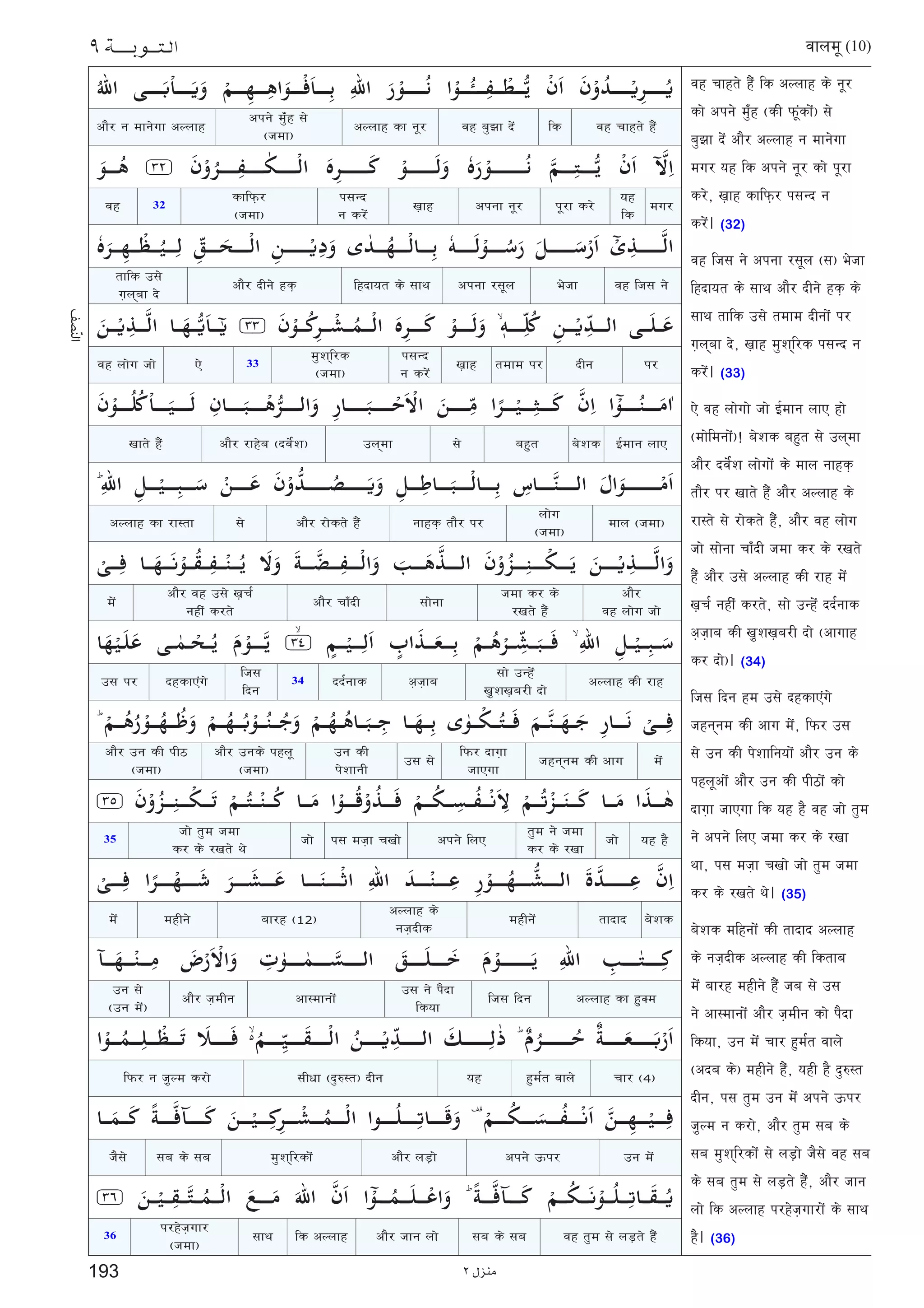 Quran Surah 9 ﴾التوبة﴿ At-Tawba (अत-तौबा) Hindi Translation (हिंदी ...