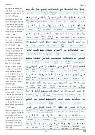 Quran Surah 9 ﴾التوبة﴿ At-Tawba (अत-तौबा) Hindi Translation (हिंदी अनुवाद) | Word to Word (शब्द ...