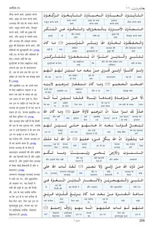 Quran Surah 9 ﴾التوبة﴿ At-Tawba (अत-तौबा) Hindi Translation (हिंदी ...