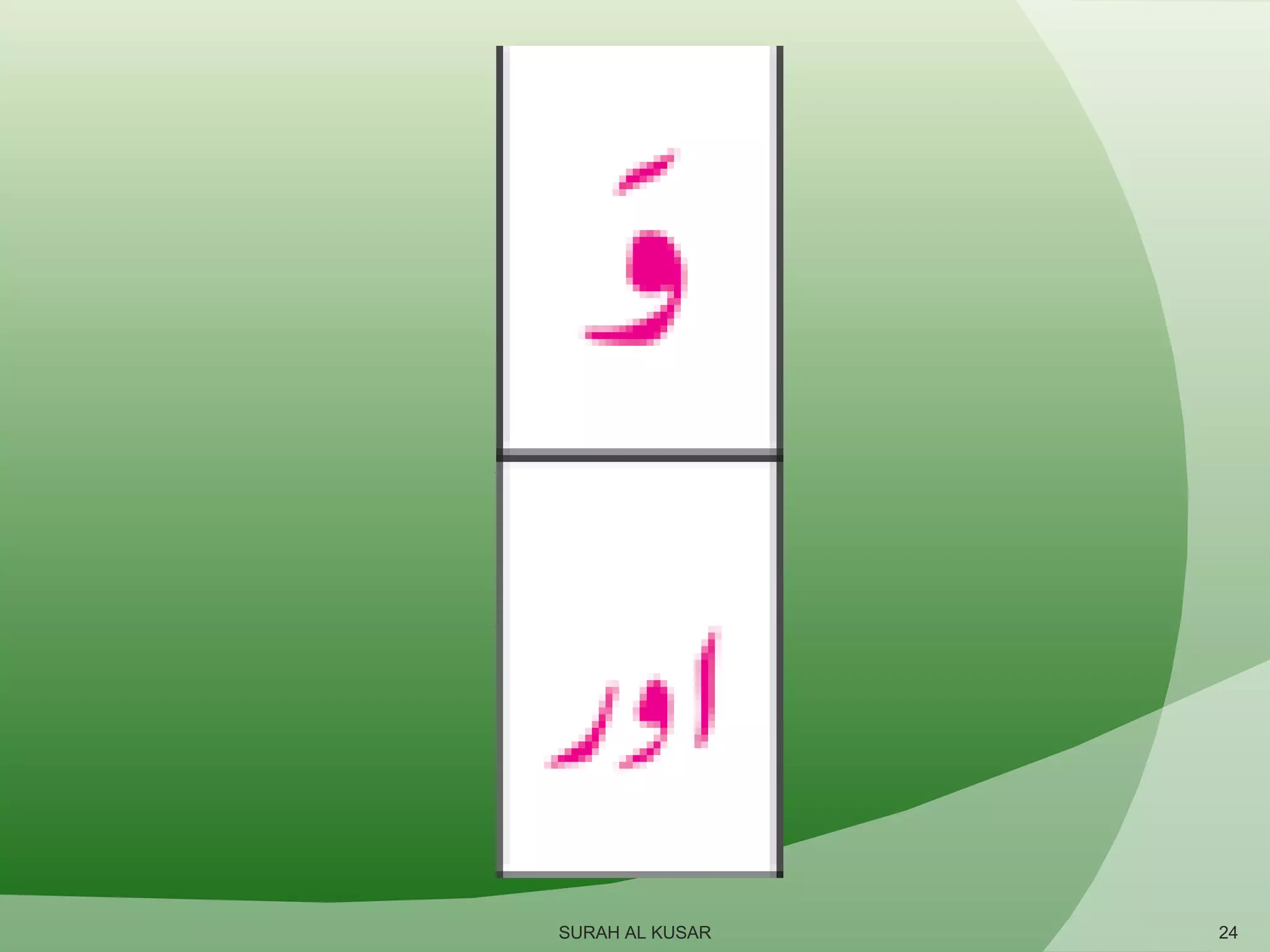 Quran word meaning urdu SURAH ASAR103.pp t | PPT