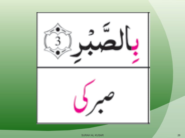 Quran word meaning urdu SURAH ASAR103.pp t | PPT